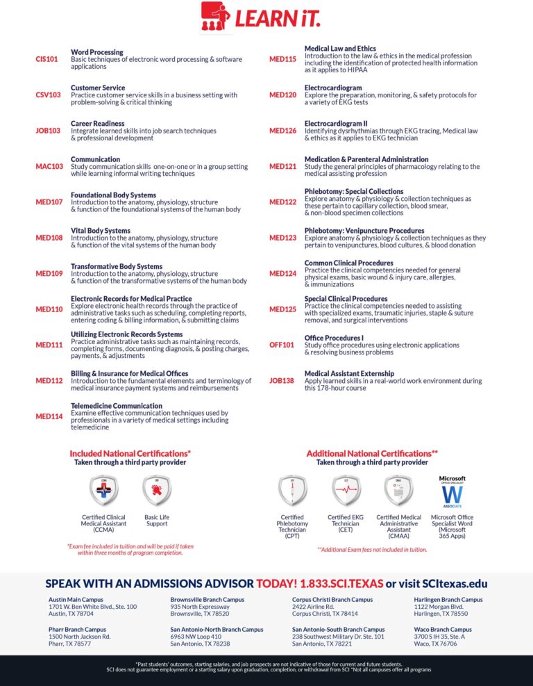 Medical Assistant Slick - SCI