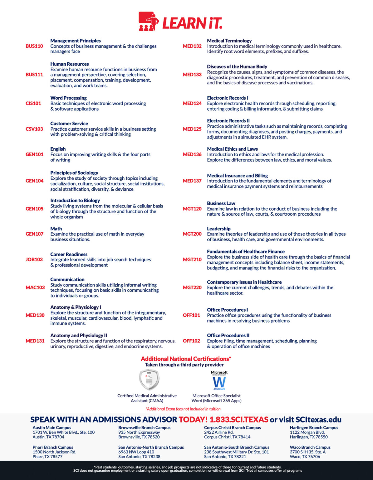 Healthcare Management Slick - SCI