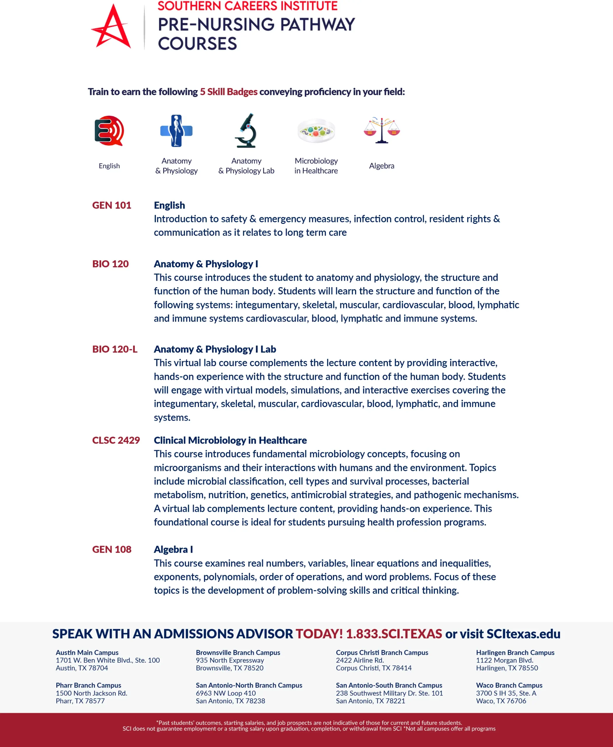 Pre-Nursing Pathway - SCI